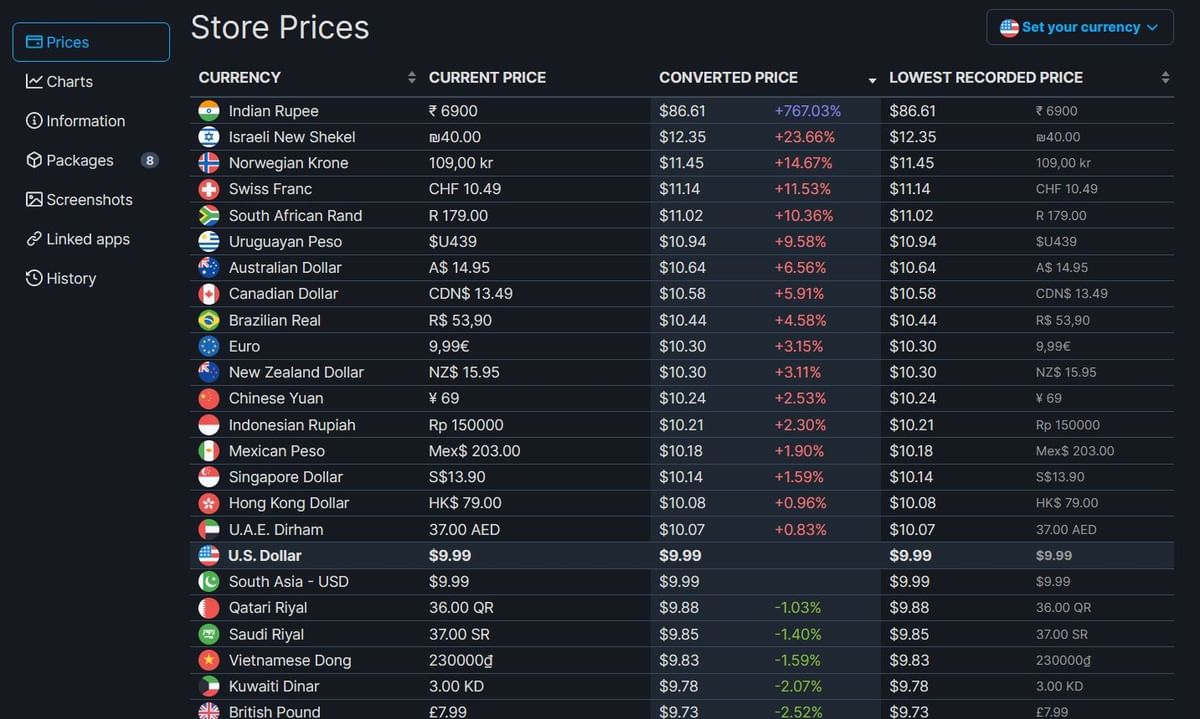 Tiny Tina's Wonderlands' Shattering Spectreglass DLC worth $10 costs ...