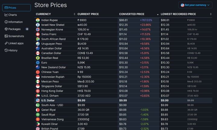 Tiny Tina's Wonderlands' Shattering Spectreglass DLC worth $10 costs ...
