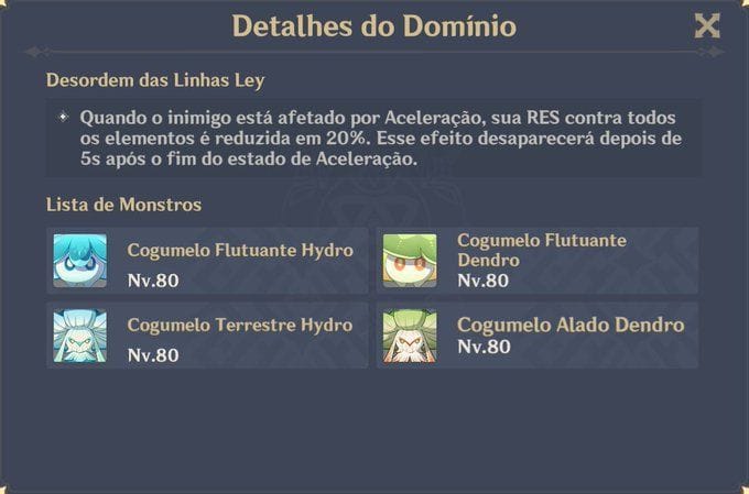 Genshin Impact 3.0 leaks: New Sumeru artifacts, Domains, and more details