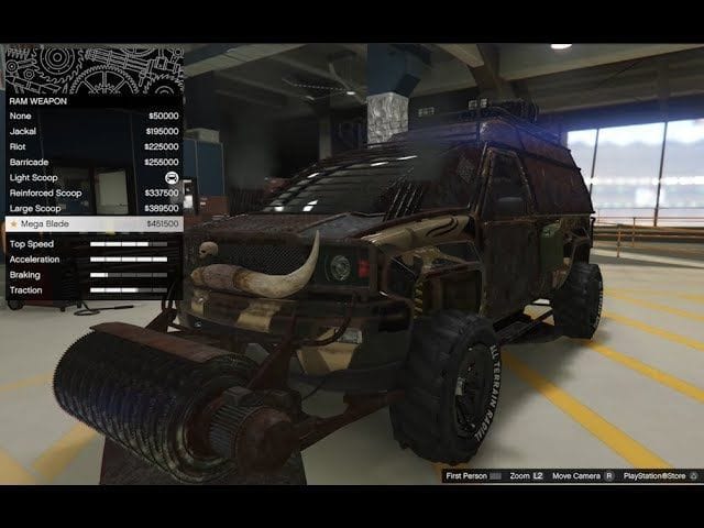 GTA Online: What is the fastest off-road car in the game?