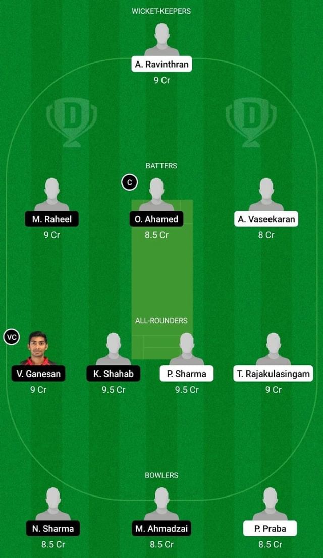 BYB vs DB Dream11 Prediction: Fantasy Cricket Tips, Today's Playing 11 and Pitch Report for ECS ...