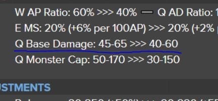 League of Legends guide to Draven for season 12