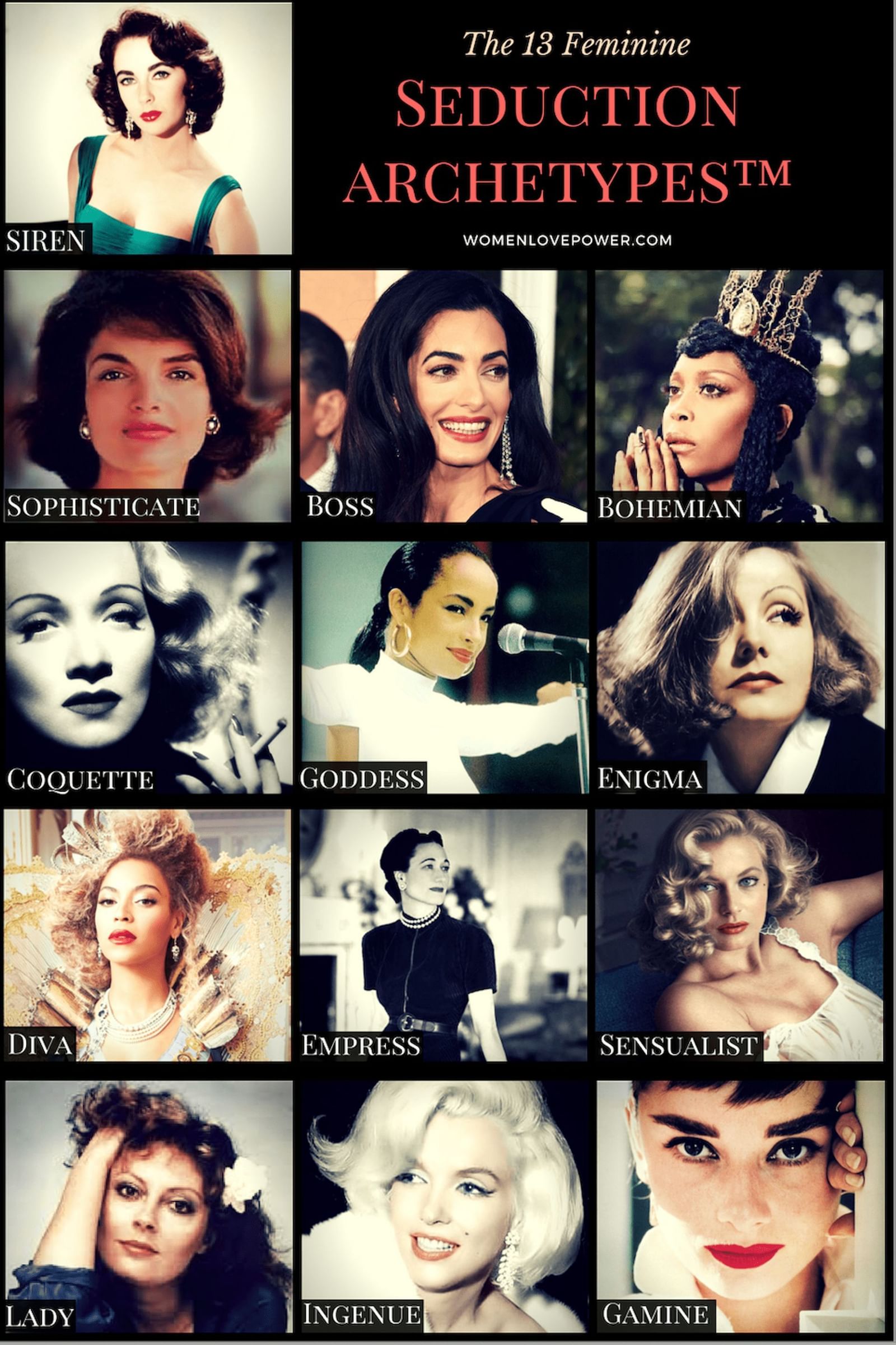 How to take the '13 Feminine Seduction Archetypes Quiz' on TikTok? Everything to know about the ...