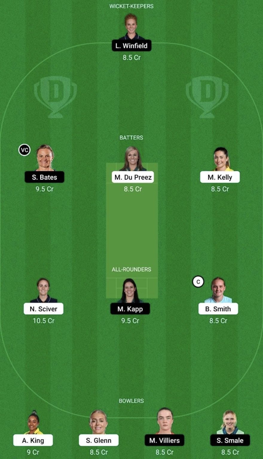 TRT-W vs OVI-W Dream11 Prediction: Fantasy Cricket Tips, Today's Playing 11 and Pitch Report for ...