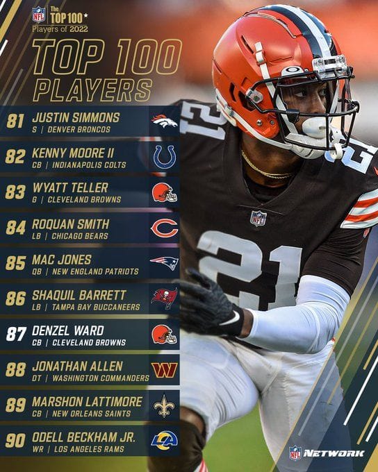 Who is responsible for the NFL Top 100?