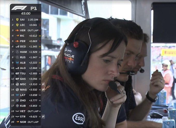 Who is Hannah Schmitz, the woman behind Red Bull and Max Verstappen's ...