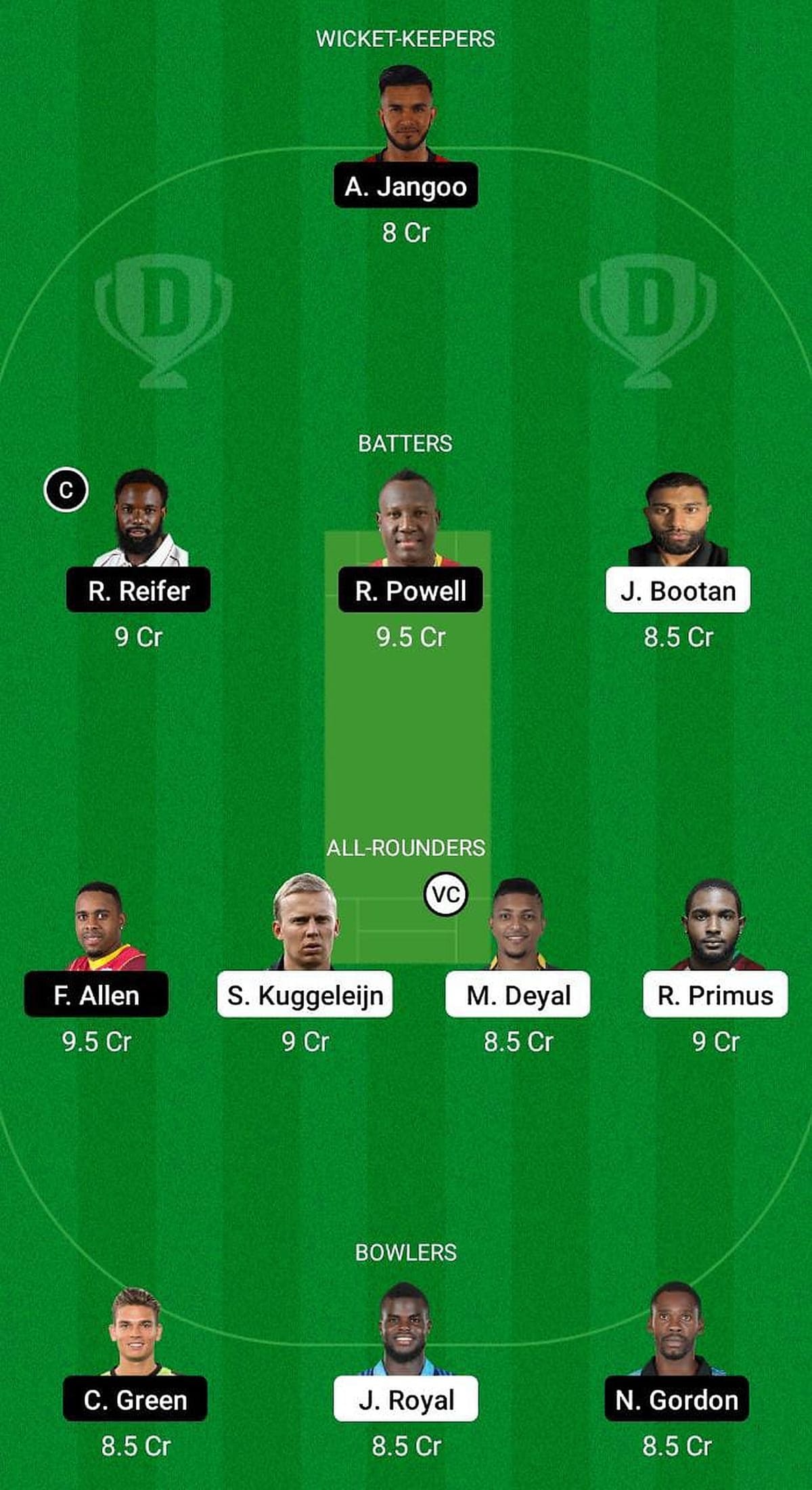 SLK vs JAM Dream11 Prediction: Fantasy Cricket Tips, Today's Playing 11 ...