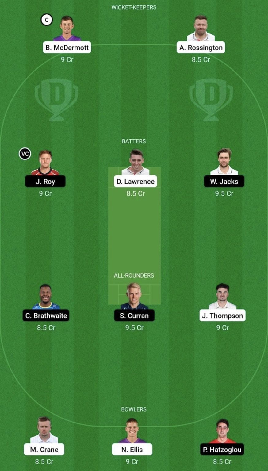 LNS vs OVI Dream11 Prediction: Fantasy Cricket Tips, Today's Playing 11, Player Stats, Pitch ...