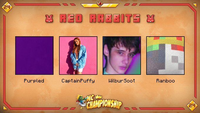 Minecraft Championship (MCC) 24: All teams announced