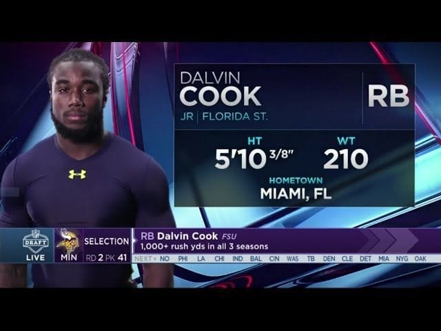 Half-brother of NFL star Dalvin Cook charged with murder