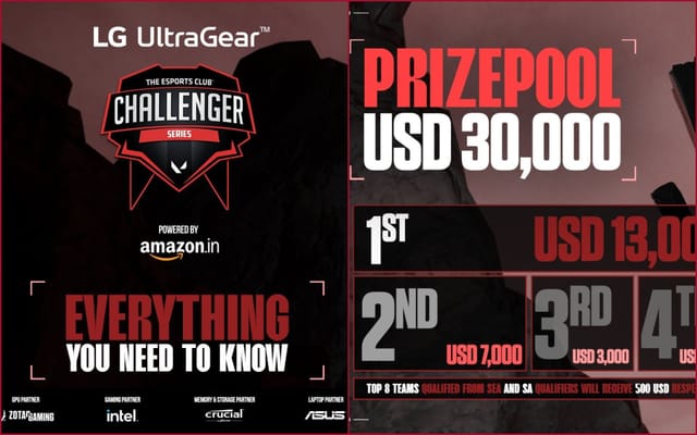 Valorant TEC Challenger Series: Schedule, format, registration, and more
