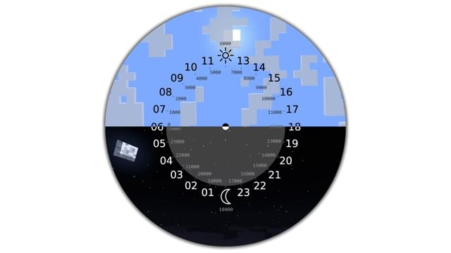 How does day-night cycle work in Minecraft?