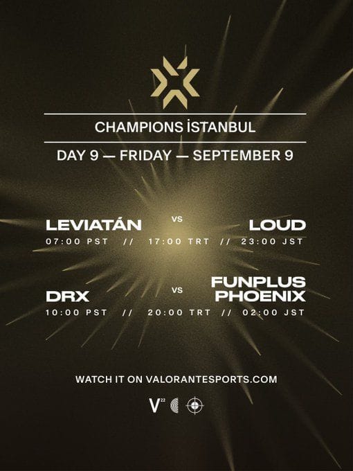 Leviatán vs LOUD: VCT Champions 2022 Istanbul — Predictions, head-to ...