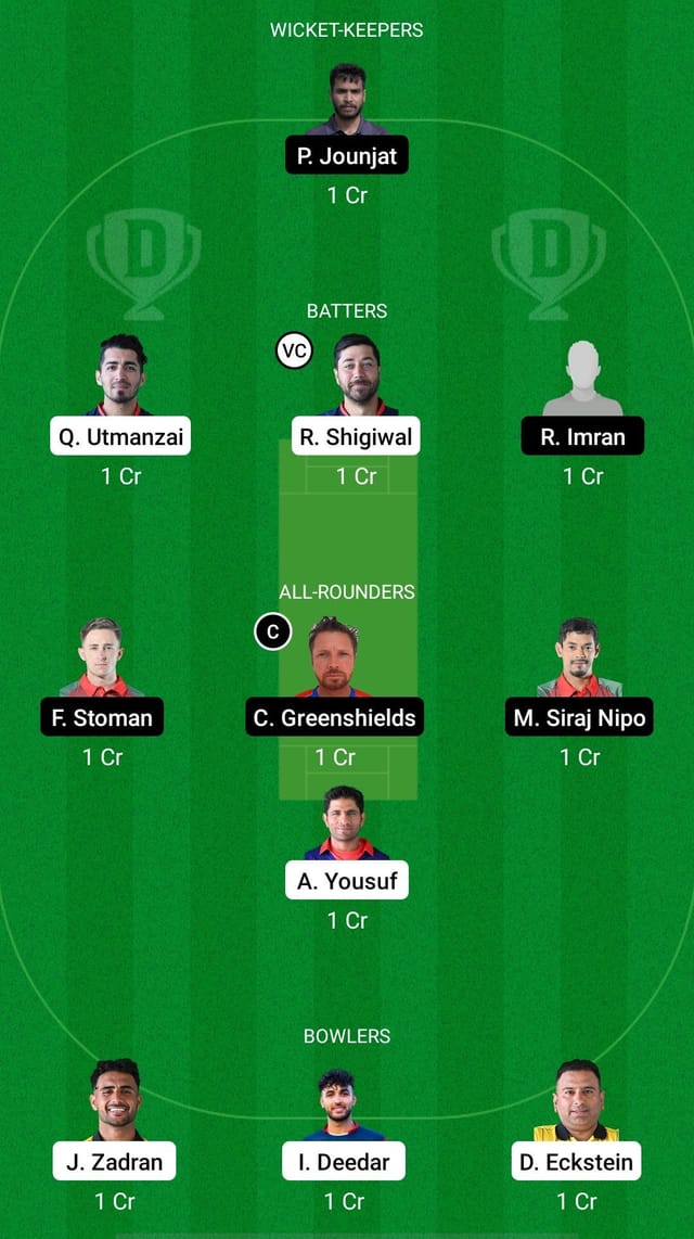 AUT vs POR Dream11 Prediction: Fantasy Cricket Tips, Today's Playing XIs, Player Stats, Pitch ...