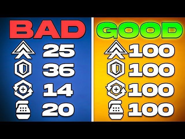 Destiny 2 Arc 3.0 Warlock Infinite Flux Grenade build