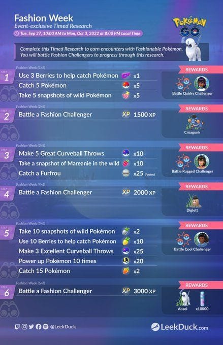 Pokemon Go Fashion Week 2022 Field Research: Task list, how to complete ...