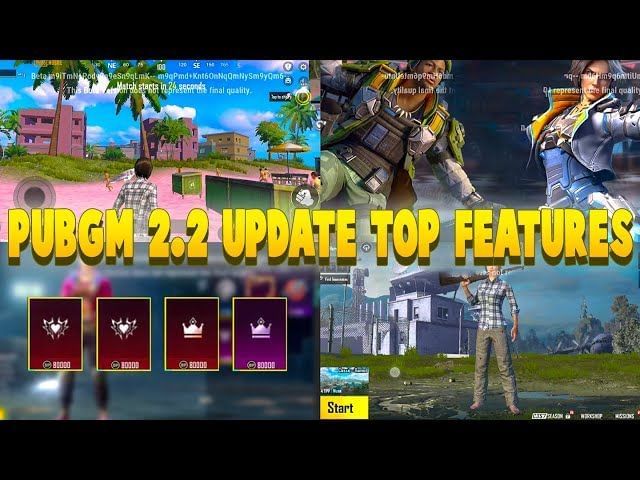 PUBG Mobile 2.2 update: Confirmed release date and time for all regions revealed