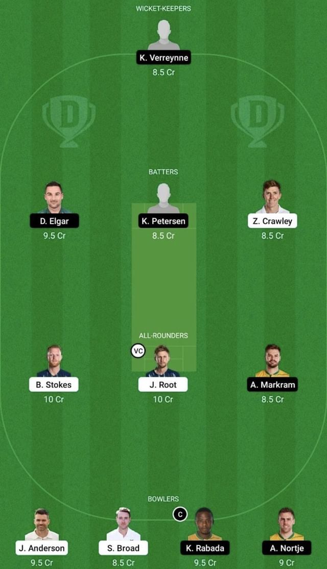 ENG vs SA Dream11 Prediction: Fantasy Cricket Tips, Today's Playing 11, Player Stats, Pitch ...