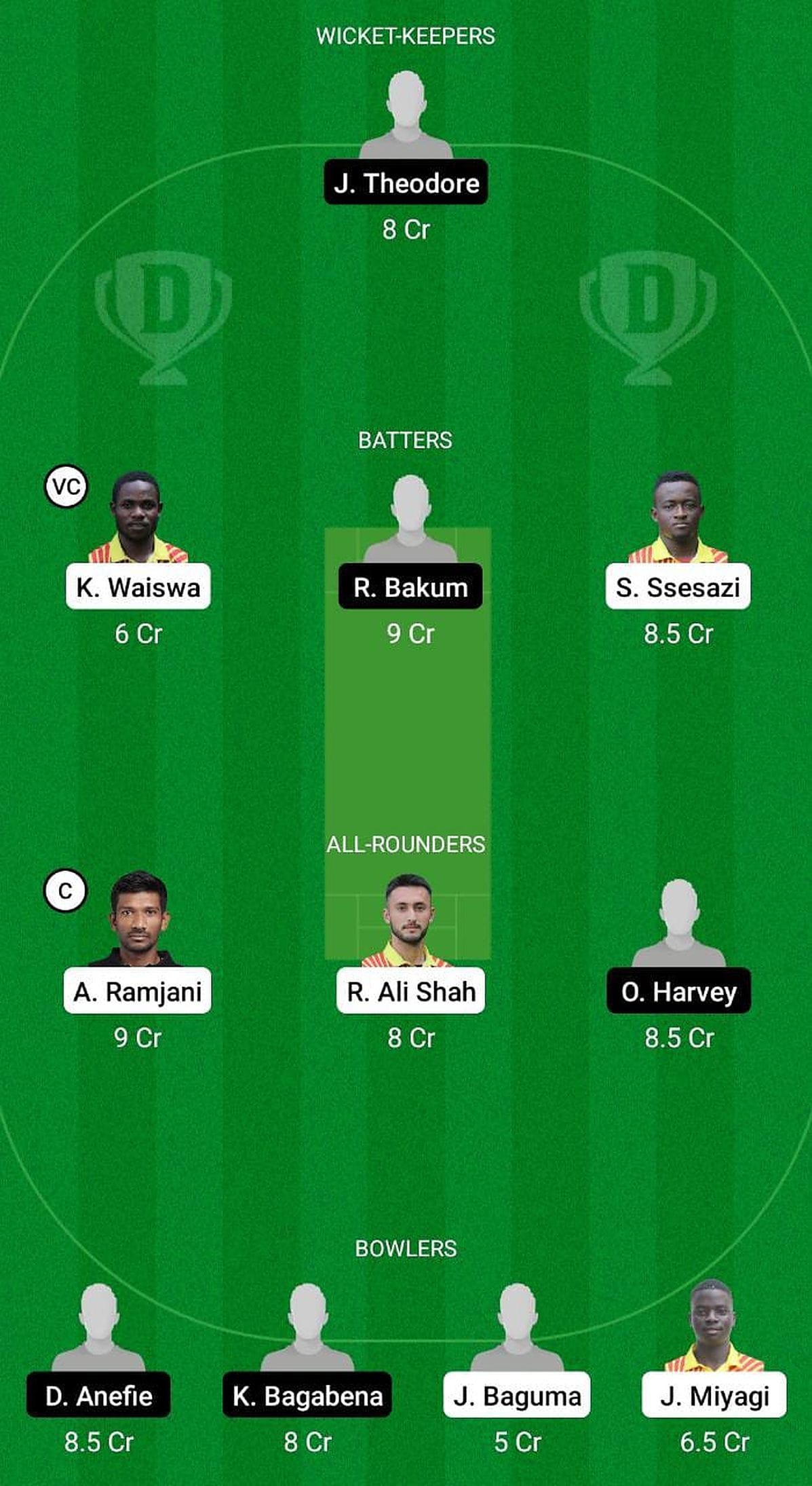 UGA vs GHA Dream11 Prediction: Fantasy Cricket Tips, Today's Playing ...