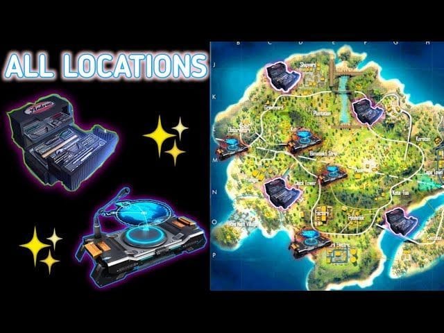 How to make zone rotations like pro players in Free Fire MAX