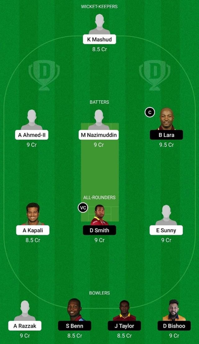 BD-L vs WI-L Dream11 Prediction: Fantasy Cricket Tips, Today's Playing XIs, Player Stats, Pitch ...