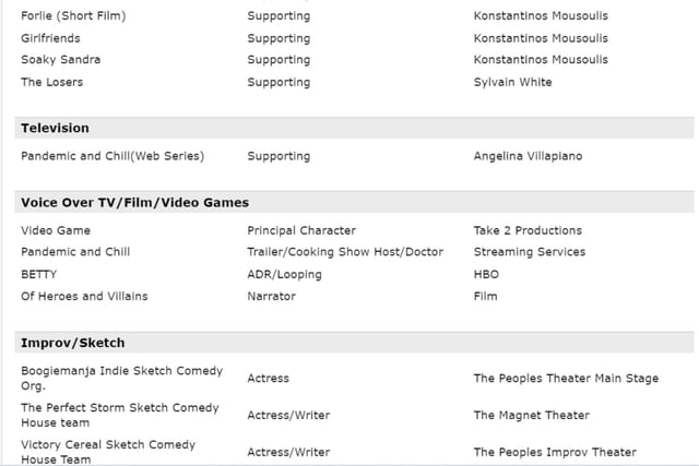 GTA 6 protagonist voice actress revealed