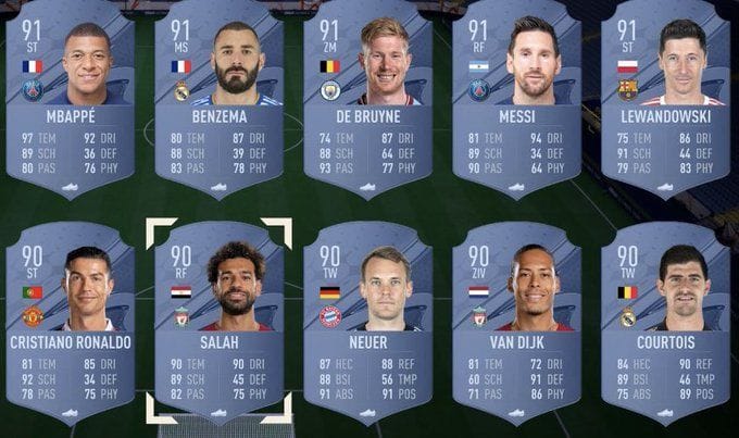 5 footballers in FIFA 23 who could be better than Lionel Messi in-game