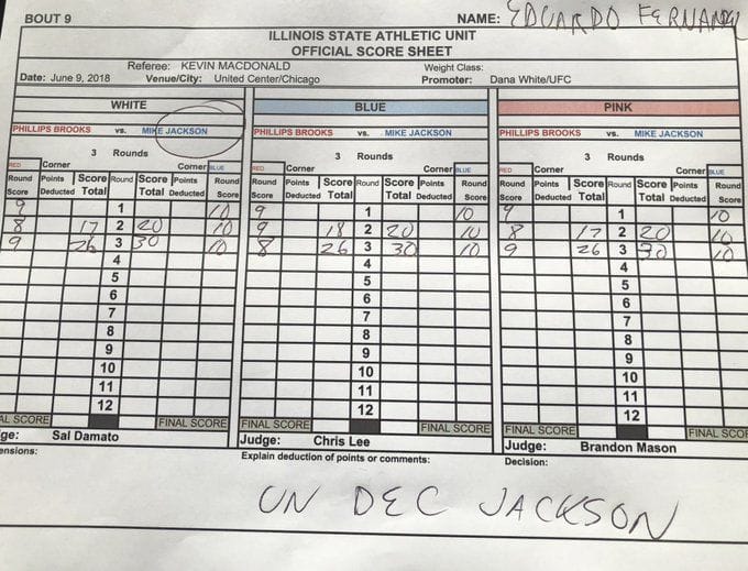 What is CM Punk's actual UFC record?