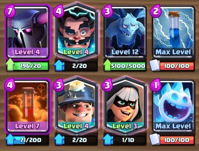 Latest Ramp Up Challenge in Clash Royale: Rewards and More