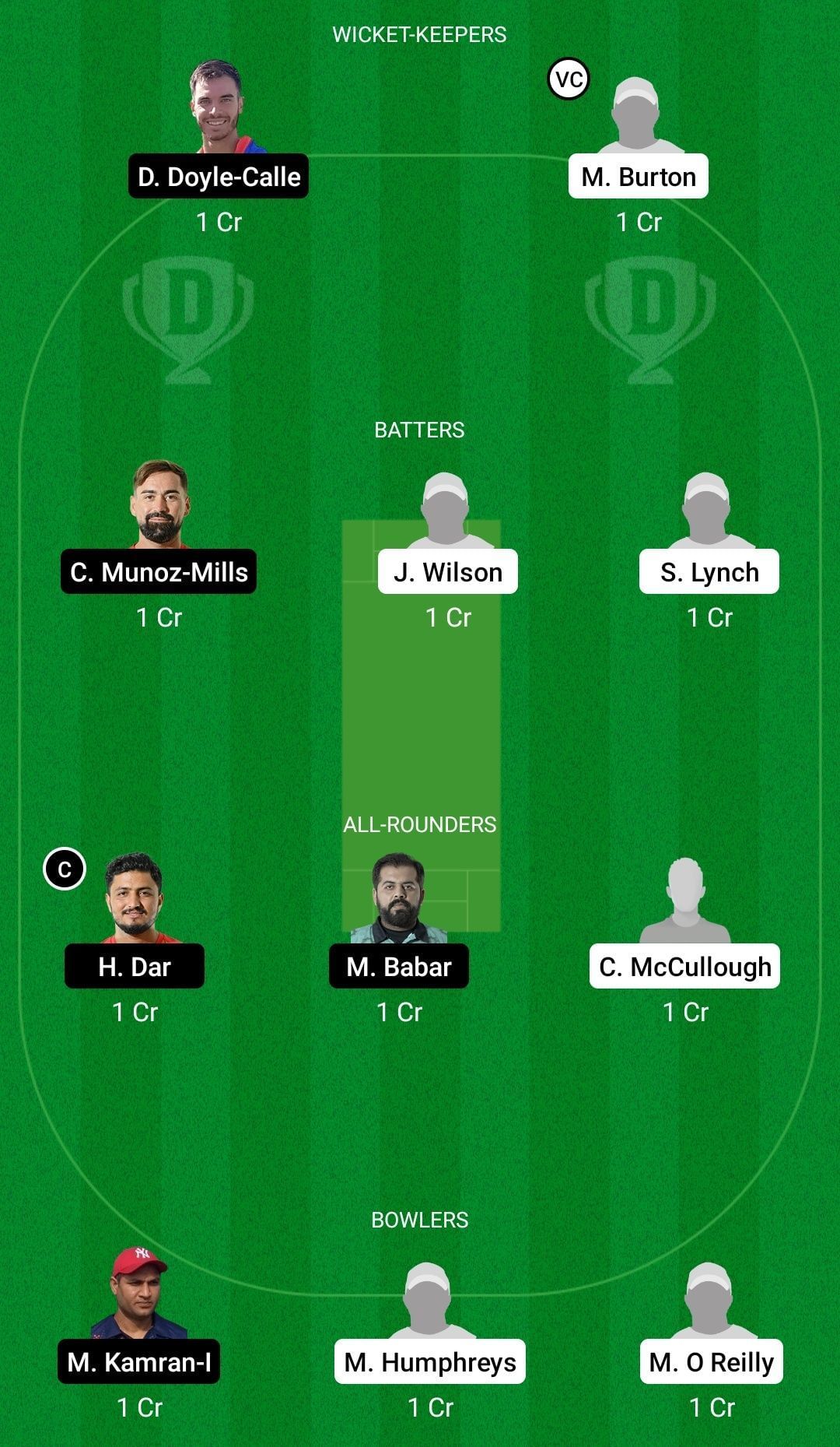IRE-XI vs SPA Dream11 Prediction: Fantasy Cricket Tips, Today's Playing XIs, Player Stats, Pitch ...