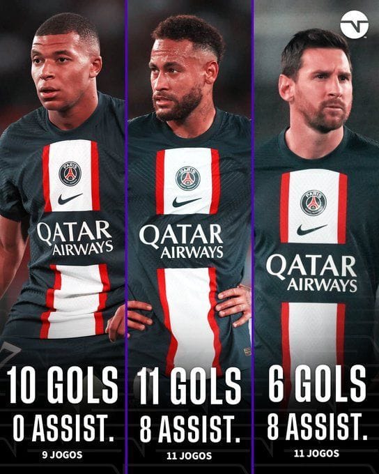 5 most in-form French attackers in Europe
