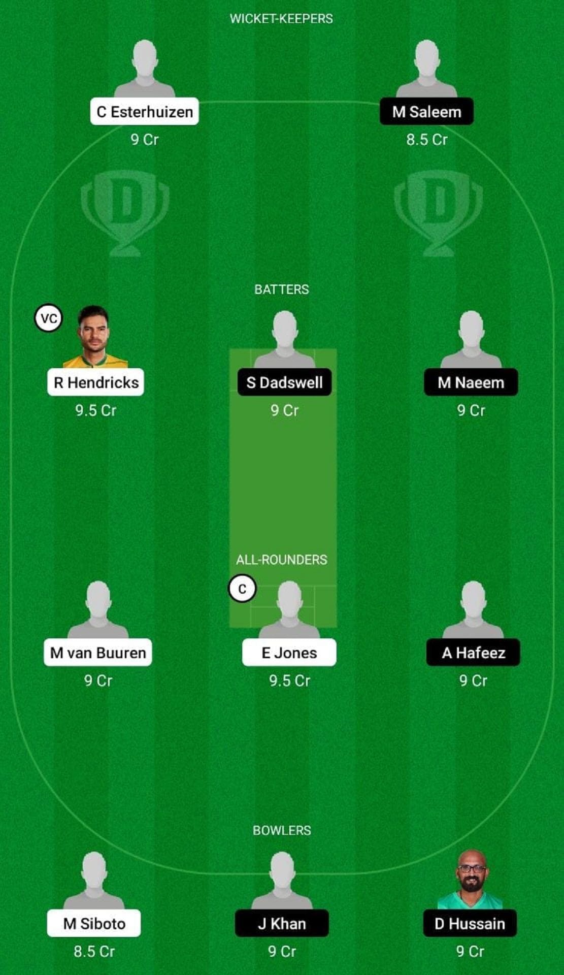 LIO vs LAH Dream11 Prediction: Fantasy Cricket Tips, Today's Playing 11 ...