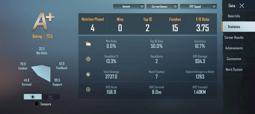 Scout's BGMI ID, complete stats, YouTube earnings, and more in 2022