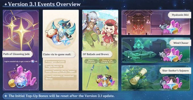 Fan-made Fatui Harbinger story trailer steals spotlight in Genshin ...