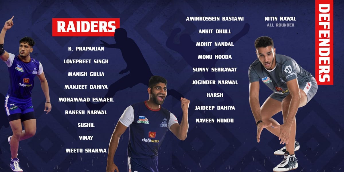 Pro Kabaddi Teams, Players List & Complete Squad - 2022