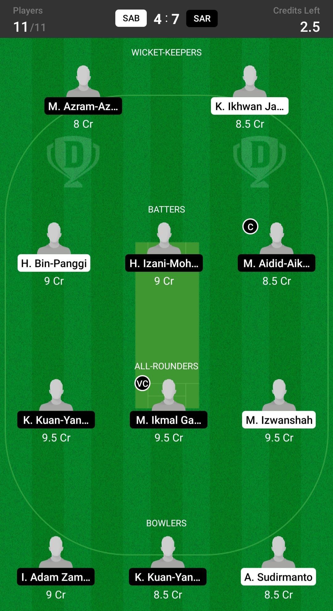 SAB vs SAR Dream11 Prediction: Fantasy Cricket Tips, Today's Playing 11 ...