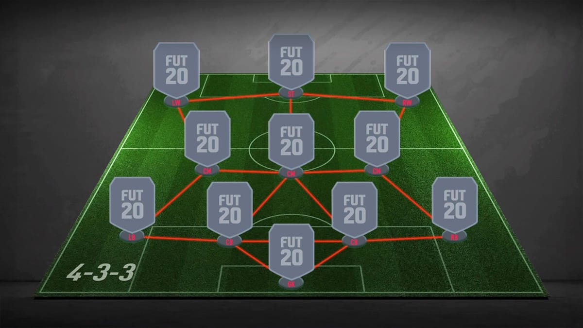 Which FIFA 23 formation is best for Barcelona?