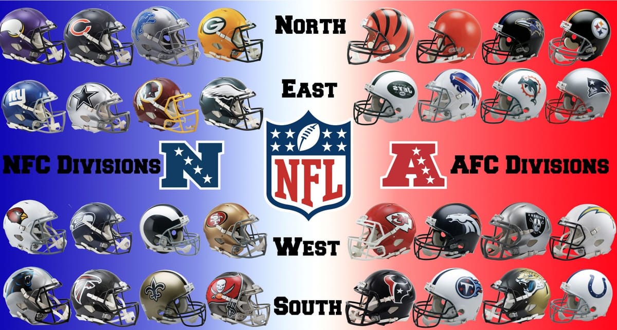 NFL Divisions Ranked For 2022 Season NFL Divisions Ranked For 2022 Season