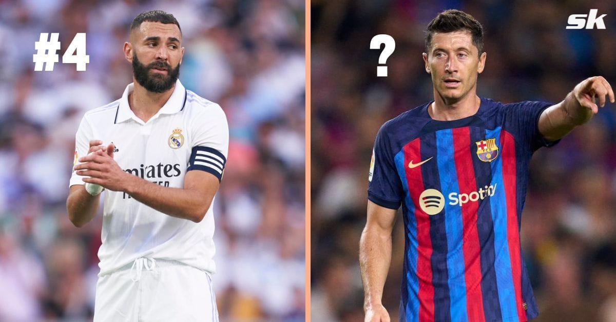 5 best strikers in world football right now (September 2022)