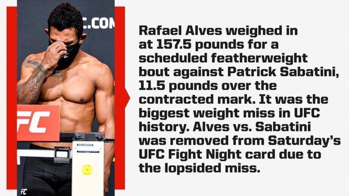 5 worst weigh-in misses in UFC history