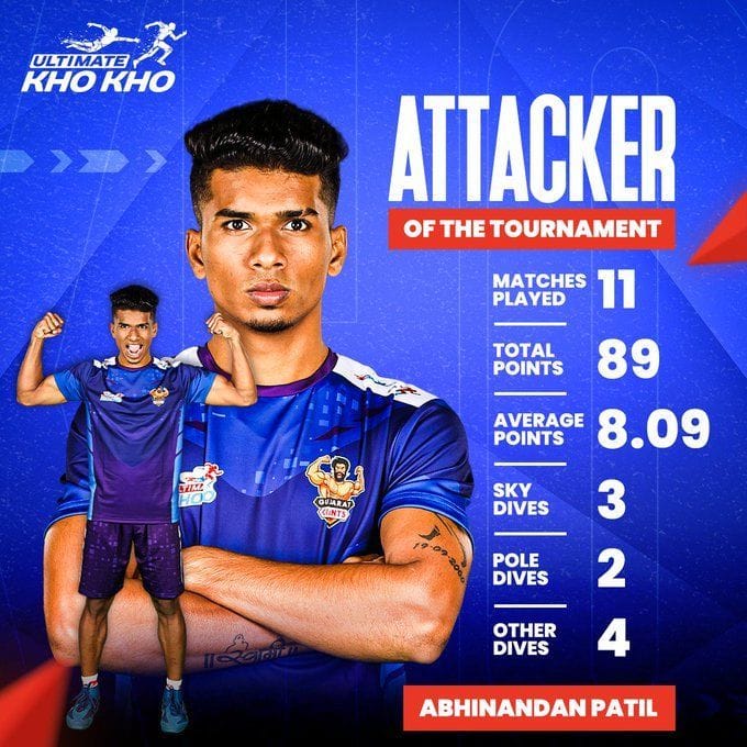 Ultimate Kho Kho 2022: Team of the Tournament