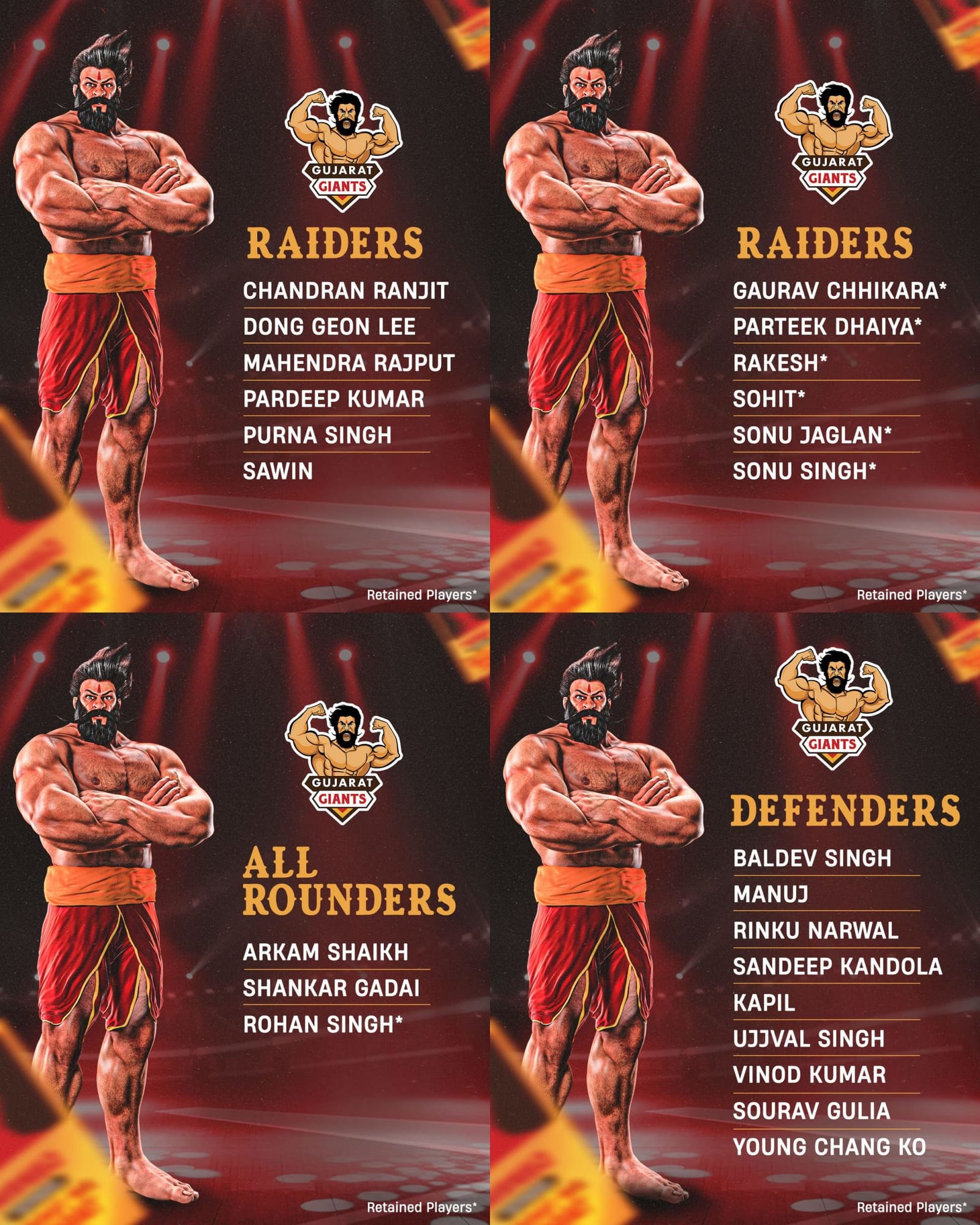 Pro Kabaddi Teams, Players List & Complete Squad - 2022