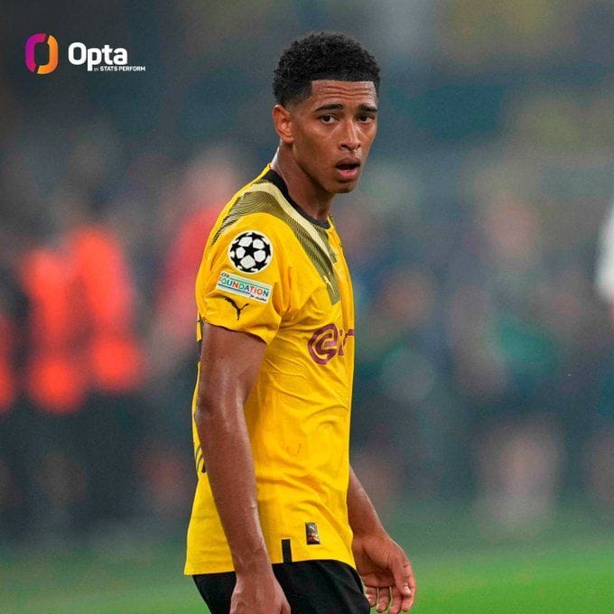 "He is one of the greatest midfield talents" - David Alaba heaps praise ...