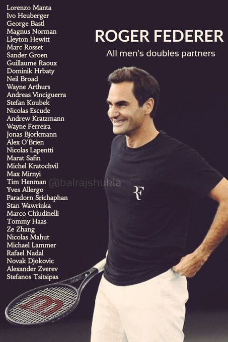 Roger Federer: Charting the doubles career of the legend