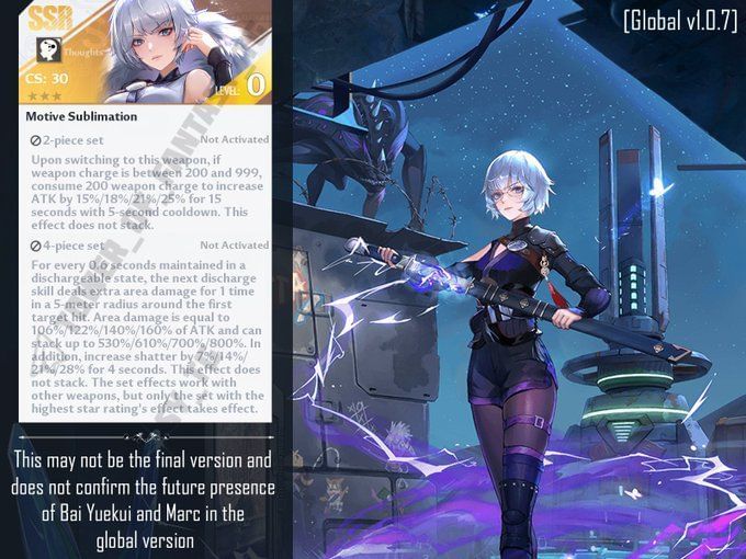 Best Matrices for Frigg in Tower of Fantasy