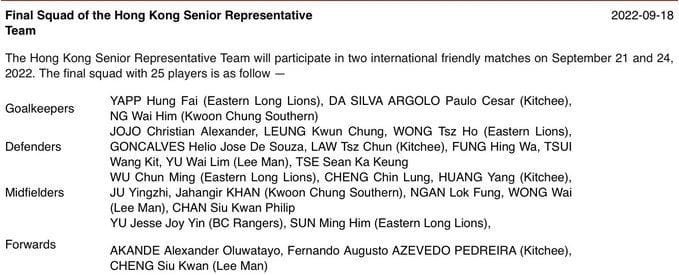 Hong Kong vs Myanmar prediction, preview, team news and more ...