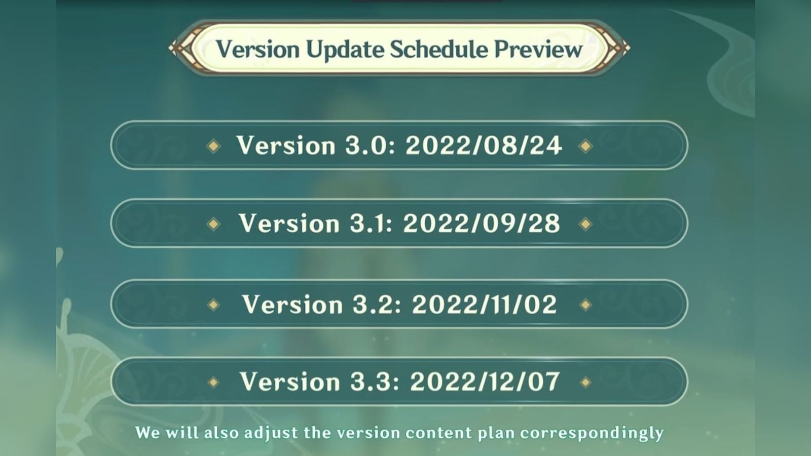 Genshin Impact 3.1 leaks: Release date, banners, and new desert region