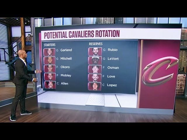 Video: Cleveland Cavaliers' newly acquired guard Donovan Mitchell ...