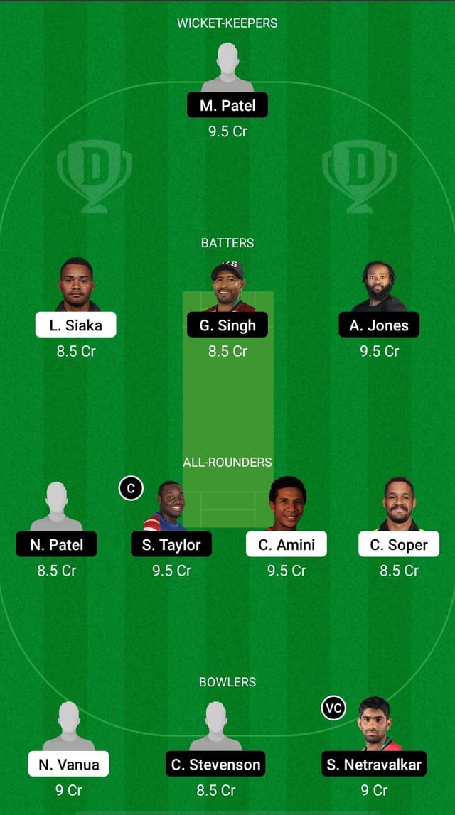PNG vs USA Dream11 Prediction: Fantasy Cricket Tips, Today's Playing ...