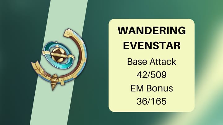 Genshin Impact 3.1 weapons: New 4-star Sword, Claymore, and Catalyst stats